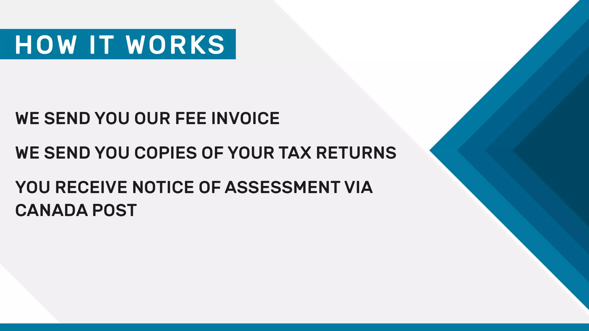 Tax Filing Walkthrough | PPT
