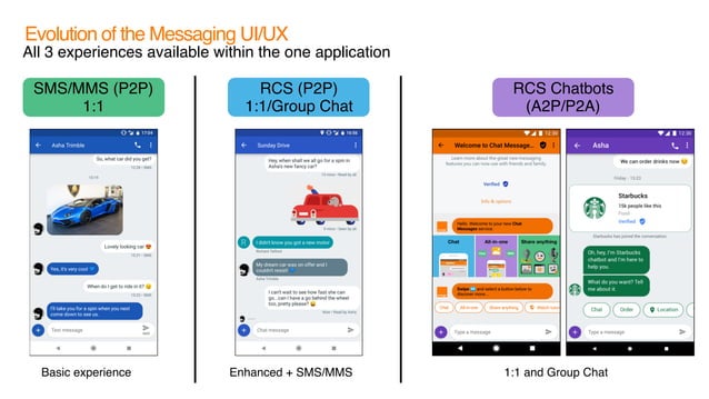 Designing for Conversations & Messaging - Mobile UX London with Orange ...