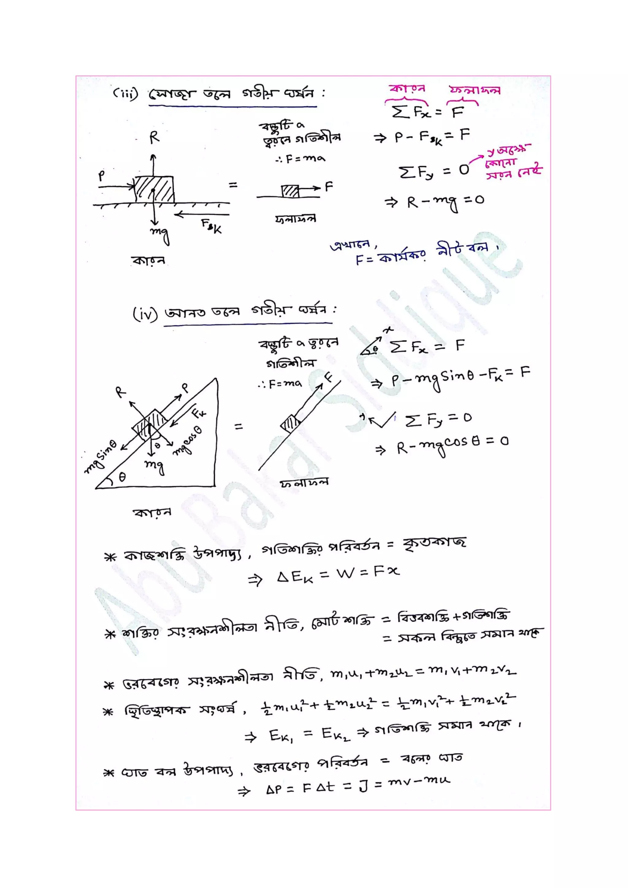 Important Physics Chemistry Math formula collection for HSC exam in ...