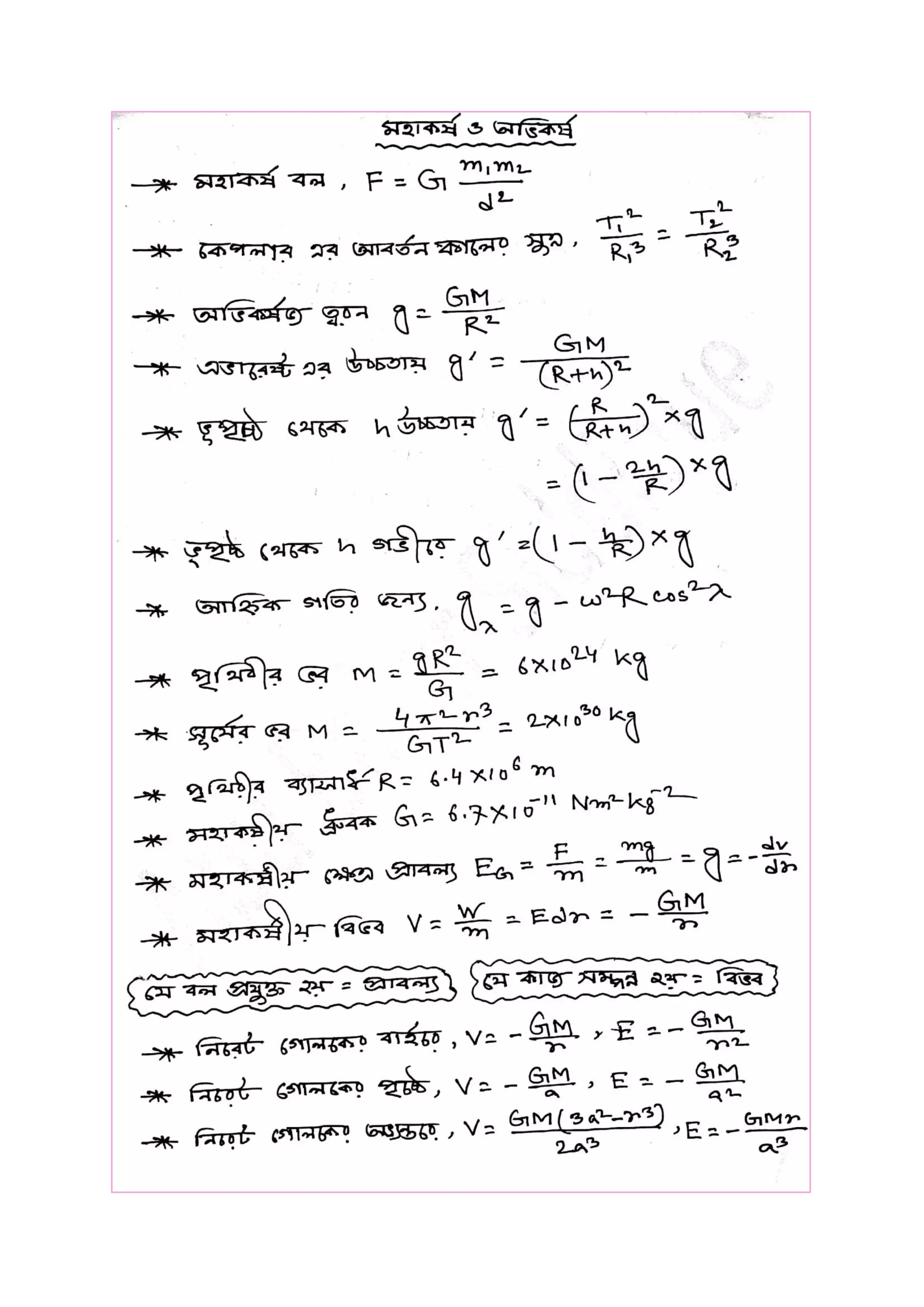 Important Physics Chemistry Math formula collection for HSC exam in Bangla | PDF