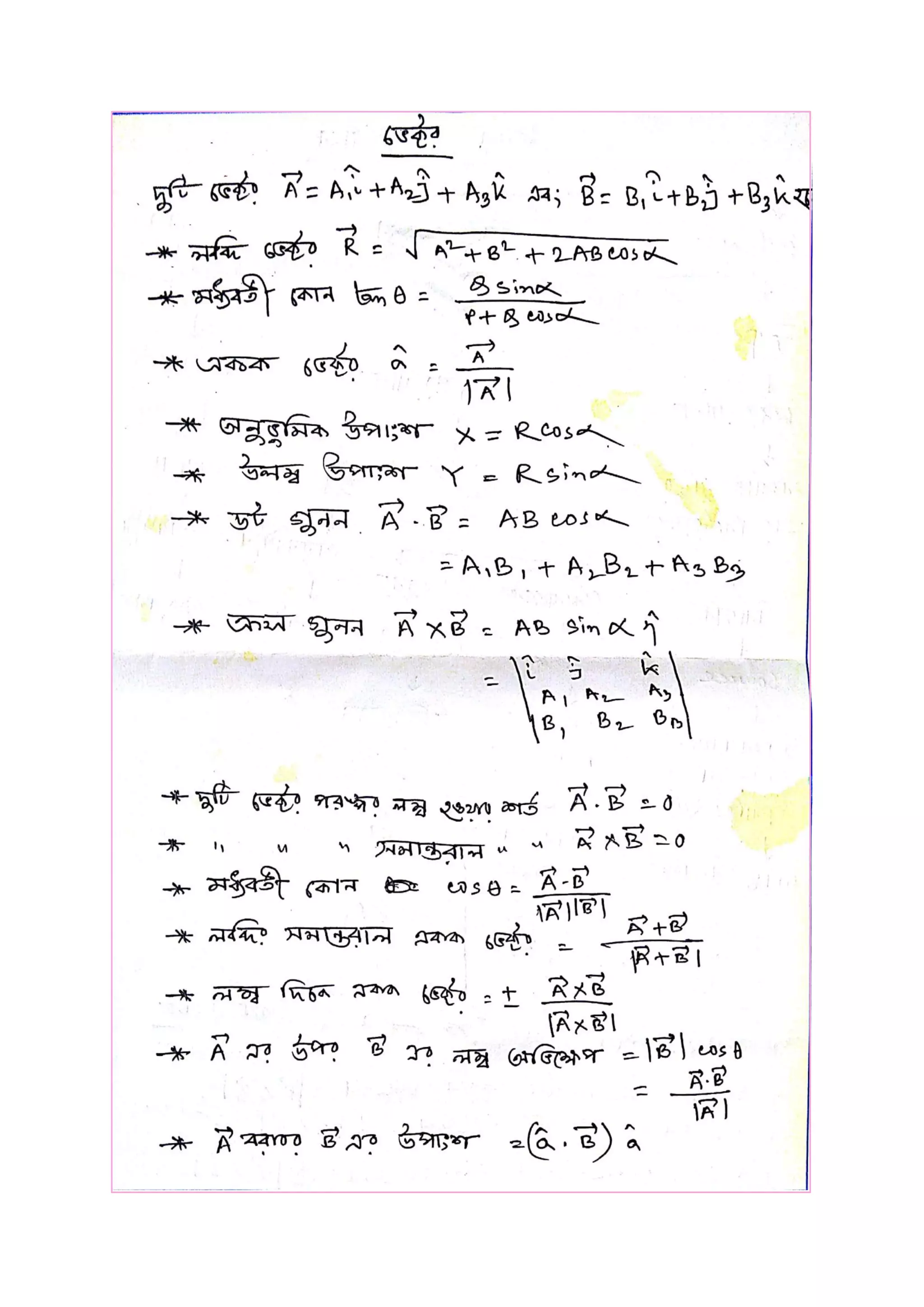 Important Physics Chemistry Math formula collection for HSC exam in ...
