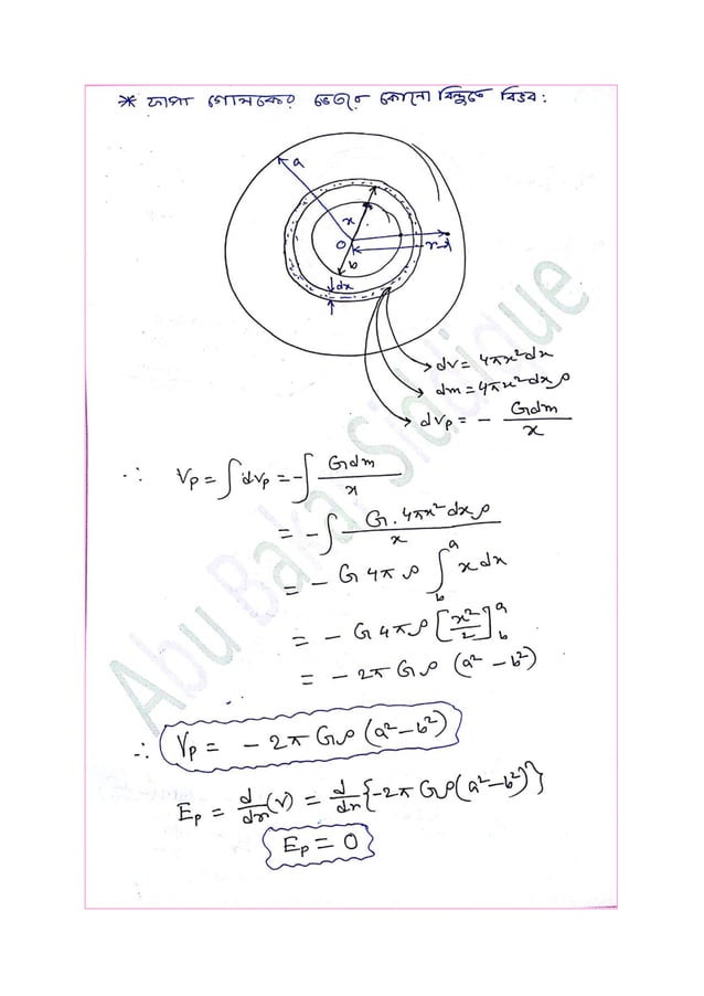 Important Physics Chemistry Math formula collection for HSC exam in ...