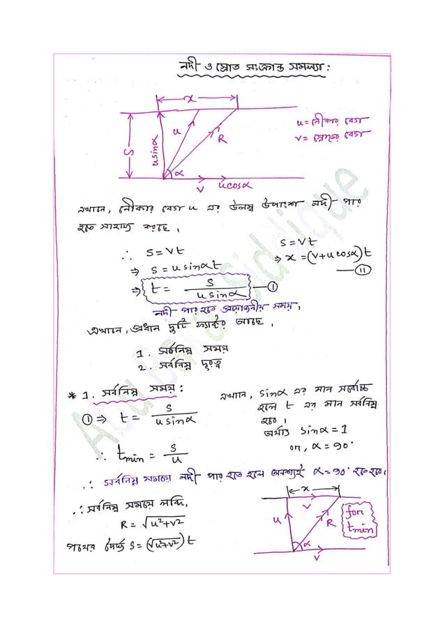 Important Physics Chemistry Math formula collection for HSC exam in ...