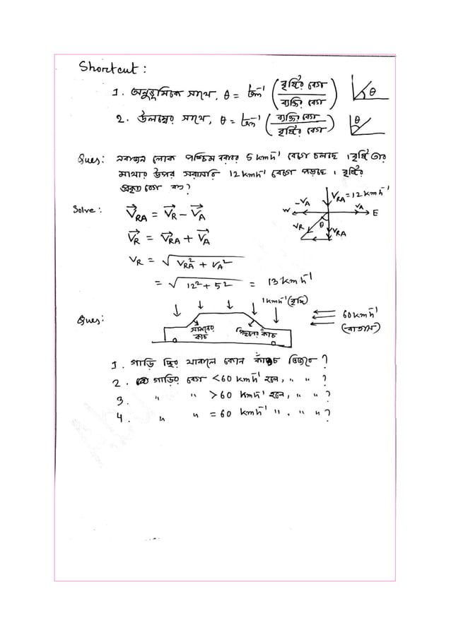 Important Physics Chemistry Math formula collection for HSC exam in Bangla | PDF