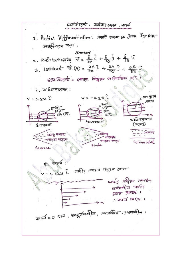 Important Physics Chemistry Math formula collection for HSC exam in ...
