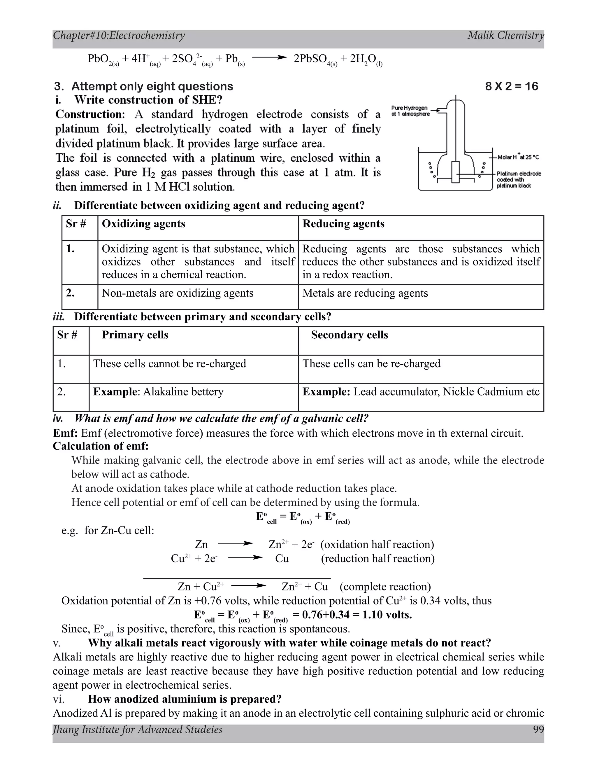 F.Sc. Part 1 Chemistry.Ch.10.Test (Malik Xufyan) | PPT