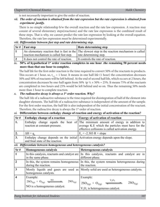 F.Sc. Part 1 Chemistry.Ch.11.Test (Malik Xufyan) | PDF