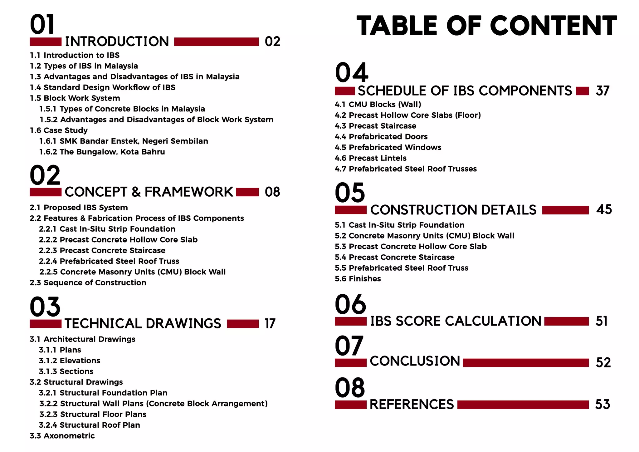 Industrialized Building System | PPT