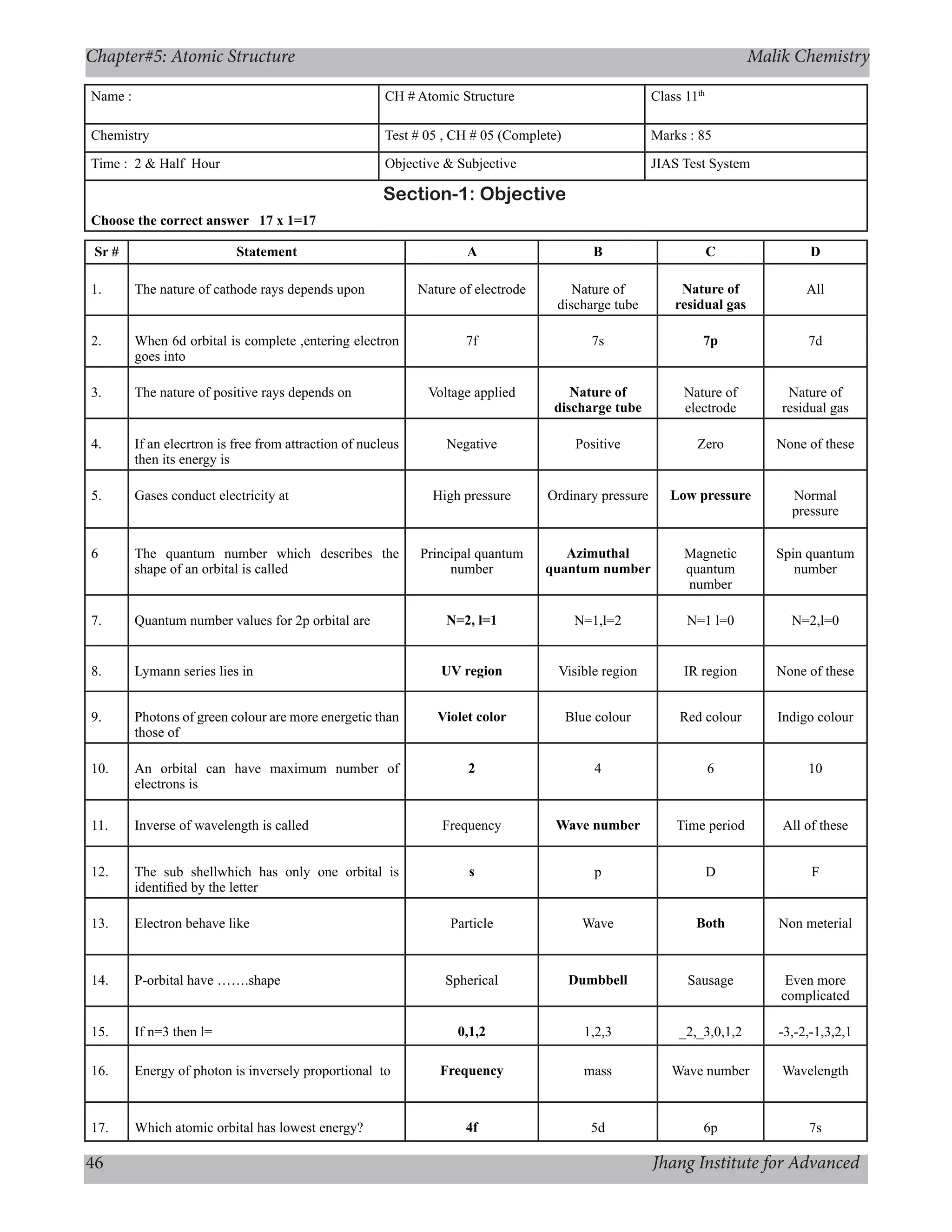 F Sc Part 1 Chemistry Ch 05 Test Malik Xufyan Pdf