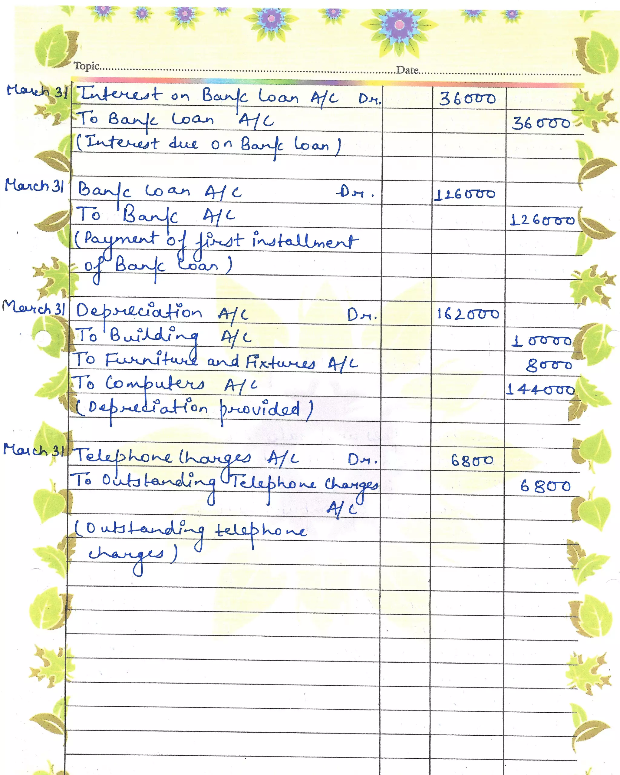 Accountancy Project Class 12th CBSE | PDF