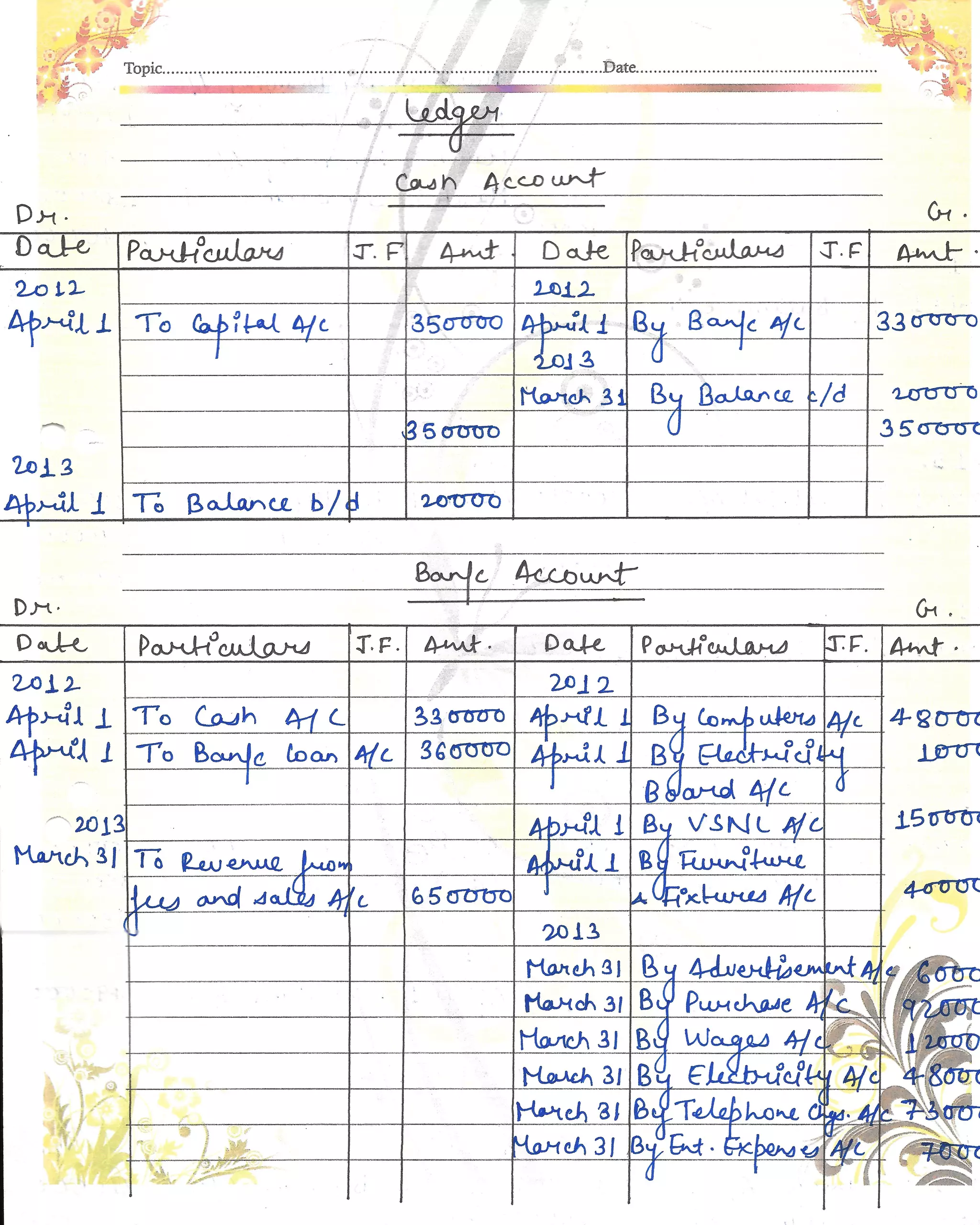 Accountancy Project Class 12th CBSE | PDF