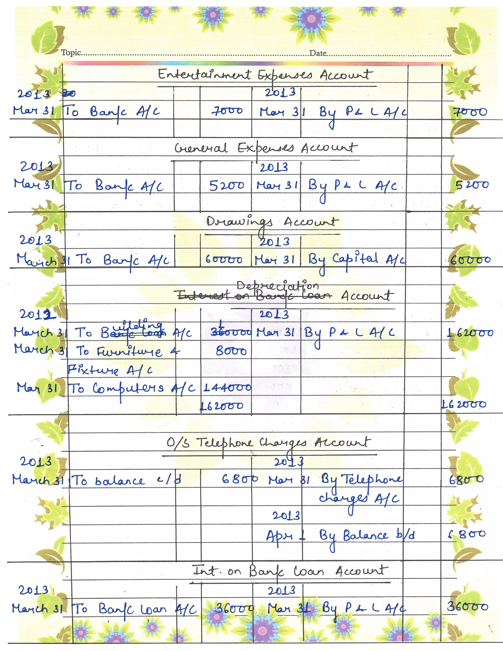 Accountancy Project Class 12th CBSE | PDF