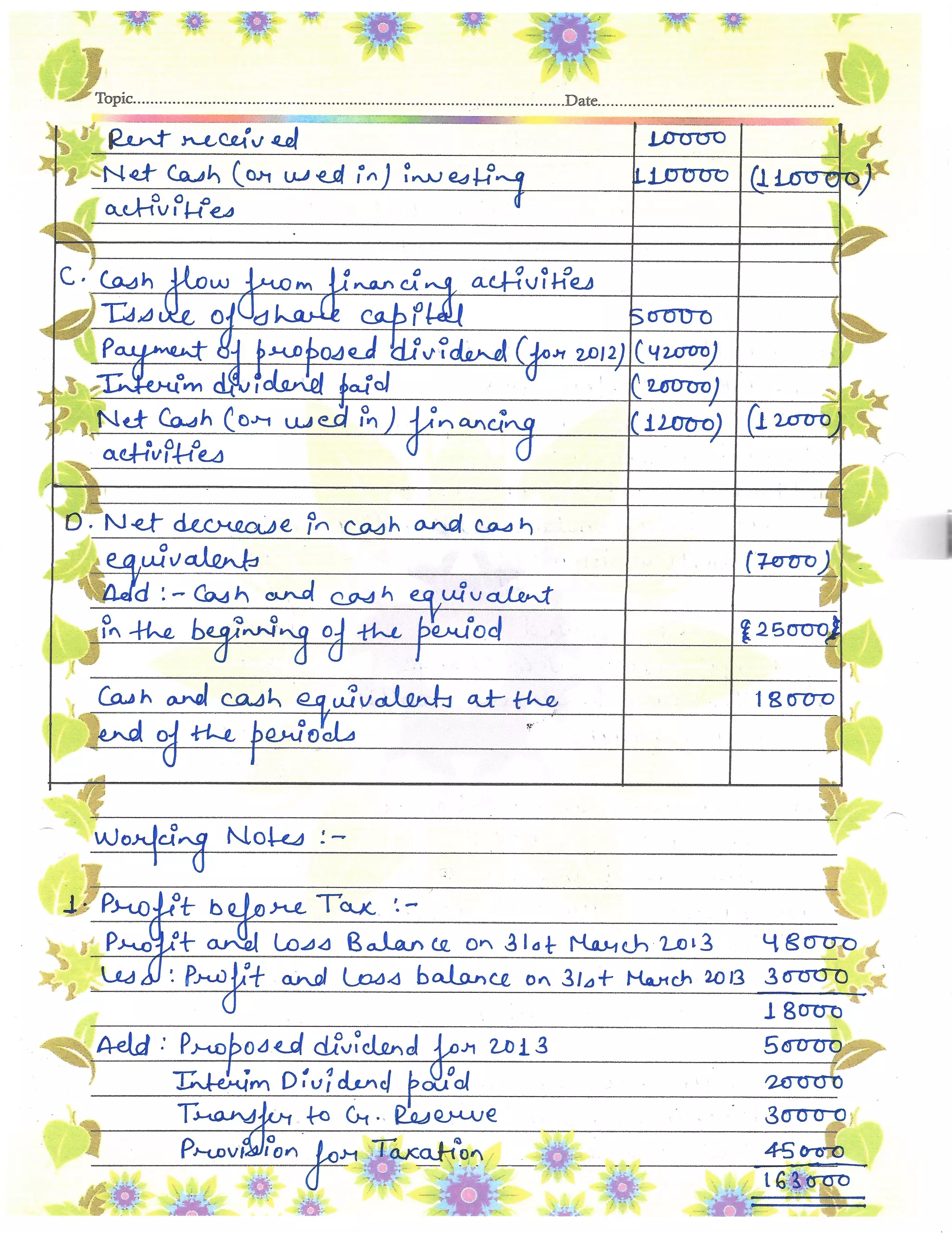 Accountancy Project Class 12th CBSE | PDF