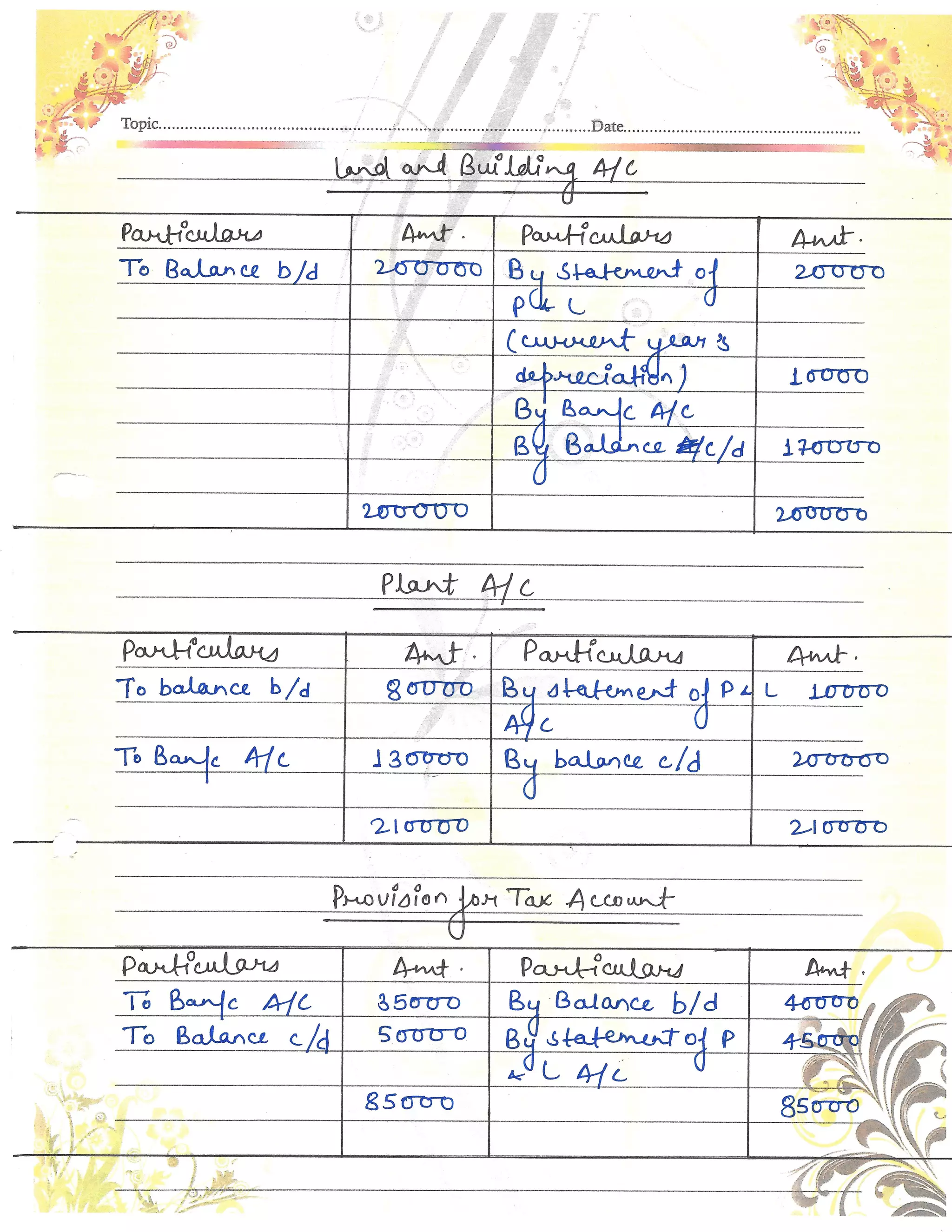 Accountancy Project Class 12th CBSE | PDF