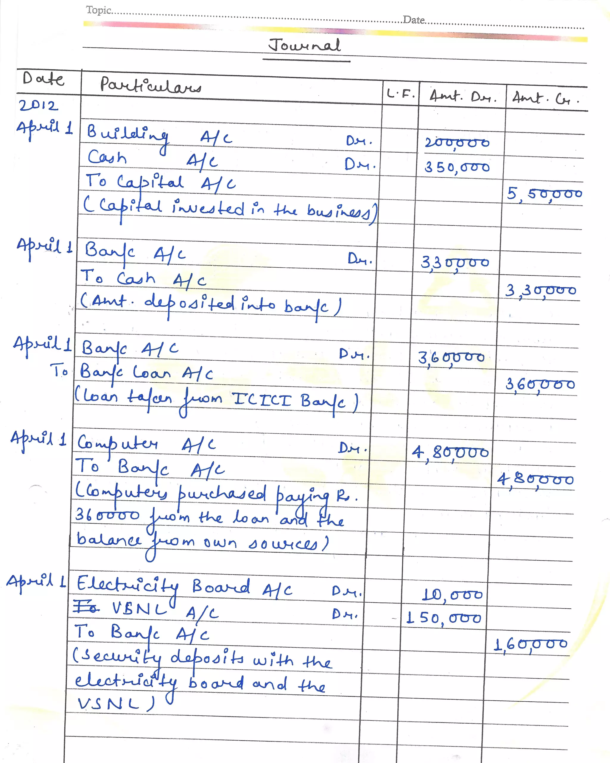 Accountancy Project Class 12th CBSE | PDF