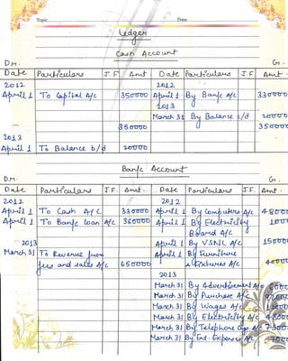 Accountancy Project Class 12th CBSE | PDF