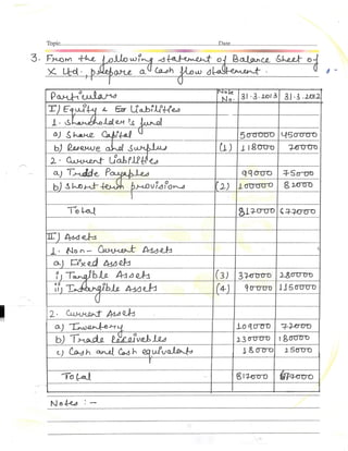 Accountancy Project Class 12th CBSE | PDF