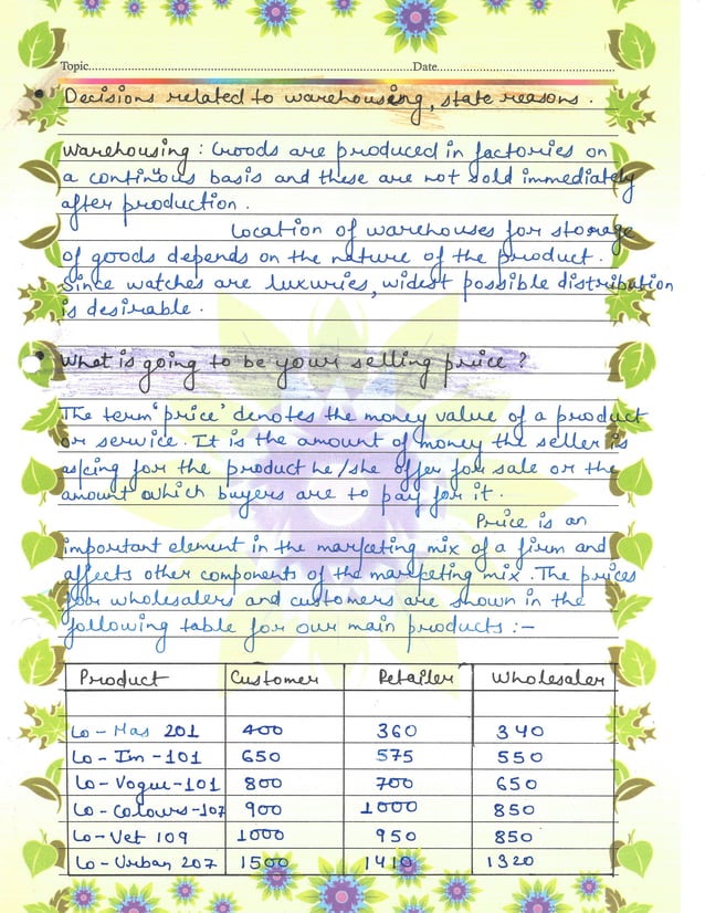 Business Studies (Marketing Management) Project Class 12th CBSE | PDF ...