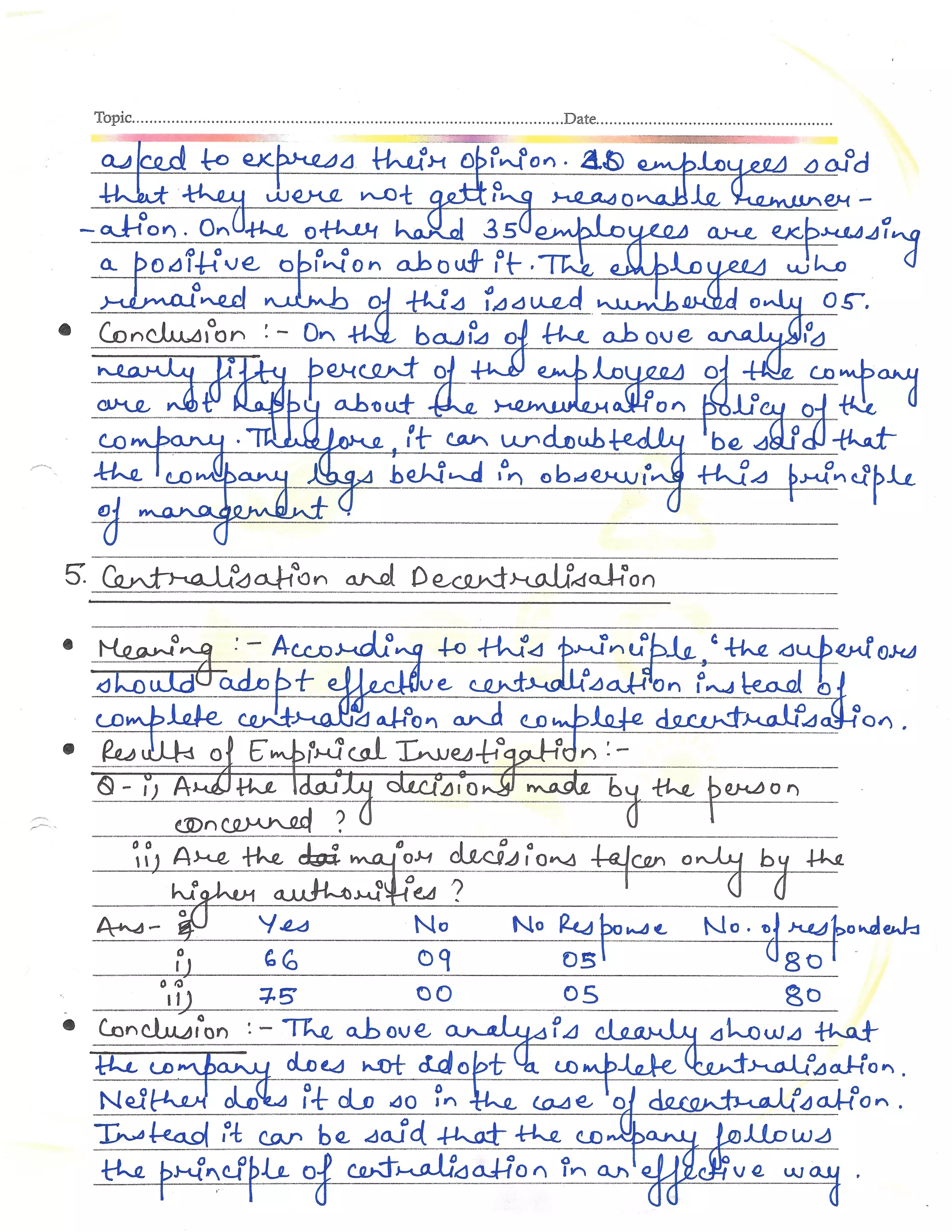 Business Studies (Principles of Management) Project Class 12th CBSE | PDF