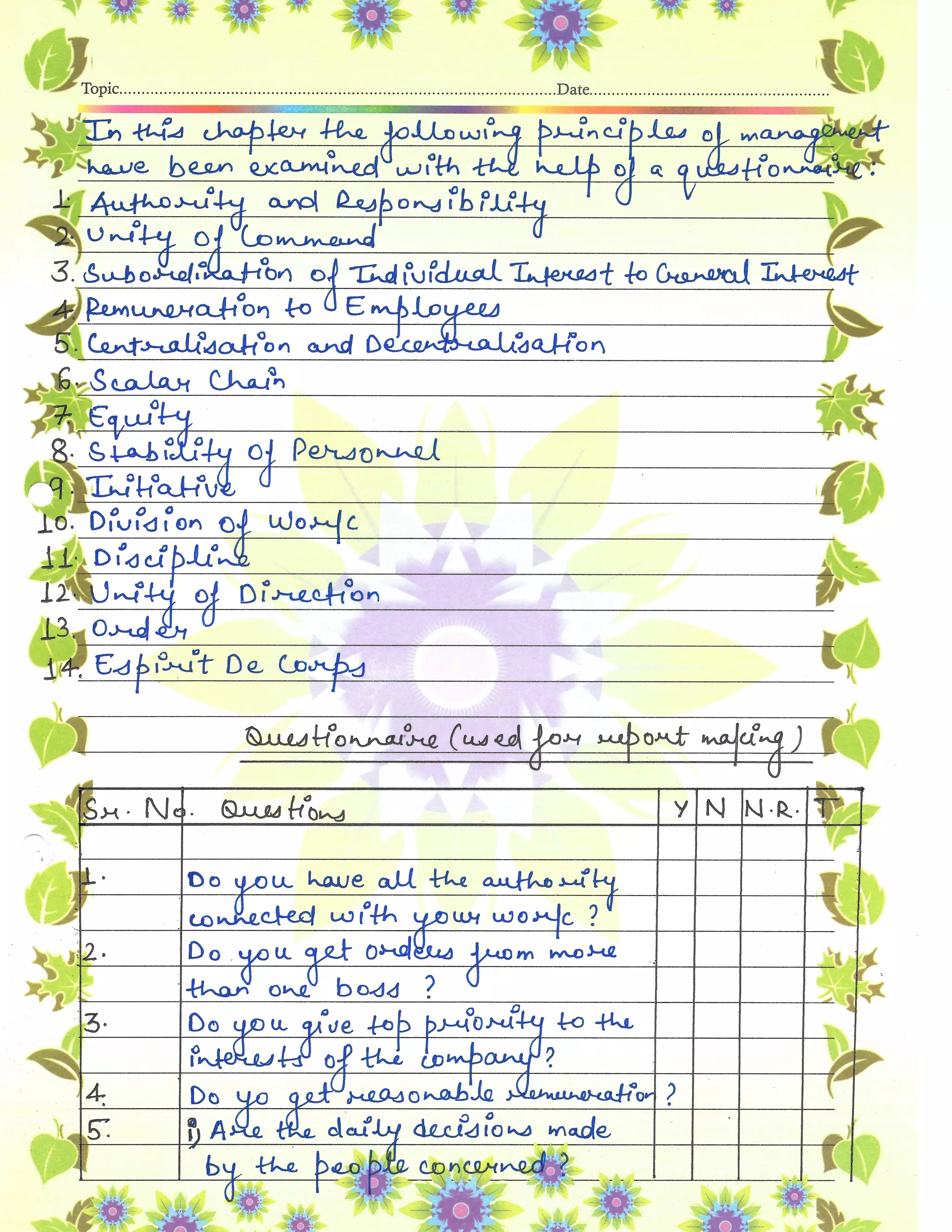 Business Studies (Principles of Management) Project Class 12th CBSE | PDF