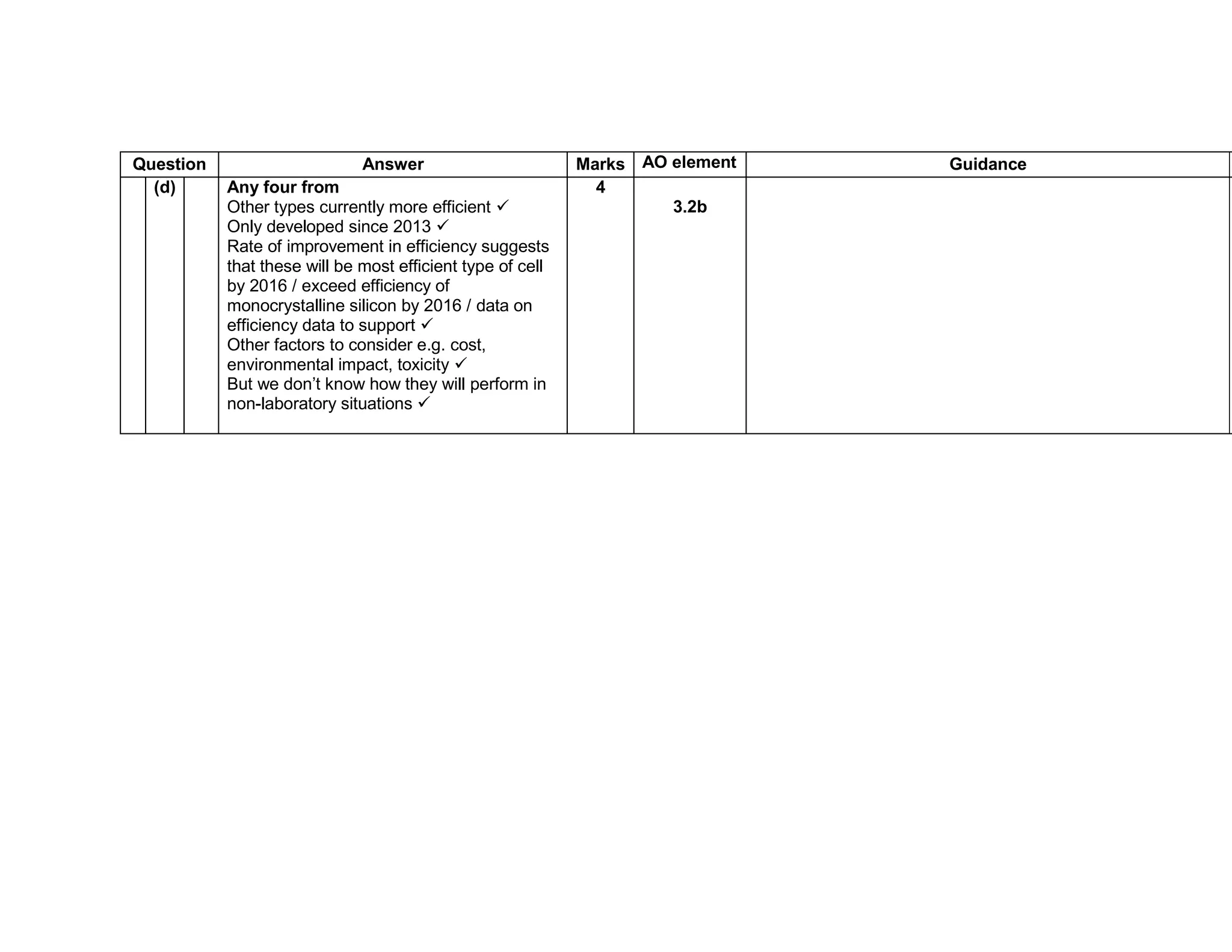 Combine science mark scheme | PPT