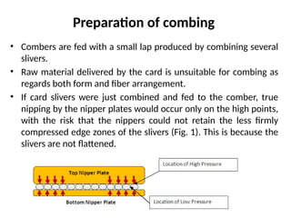 Information about Combing_Yarn Formation_Ch_3.pptx