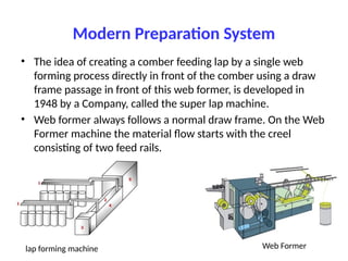 Information about Combing_Yarn Formation_Ch_3.pptx