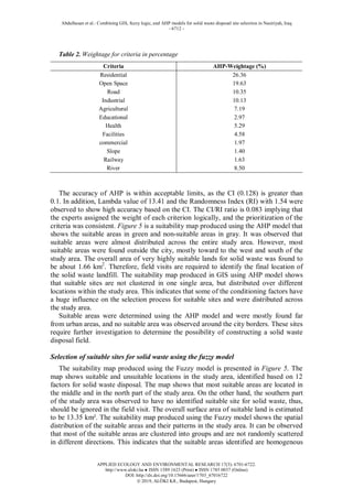 COMBINING-GIS-FUZZY-LOGIC-AND-AHP-MODELS-FOR-SOLID-WASTE-DISPOSAL-SITE-SELECTION-IN-NASIRIYAH ...