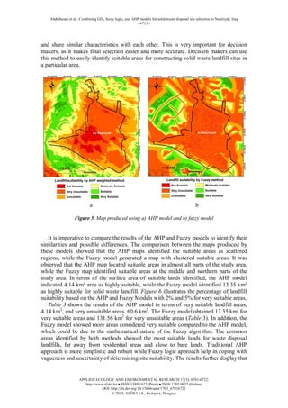 COMBINING-GIS-FUZZY-LOGIC-AND-AHP-MODELS-FOR-SOLID-WASTE-DISPOSAL-SITE-SELECTION-IN-NASIRIYAH ...
