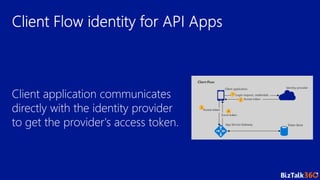 Combining biz talk server + api apps | PPTX | Internet | Computing