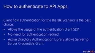 Combining biz talk server + api apps | PPTX | Internet | Computing