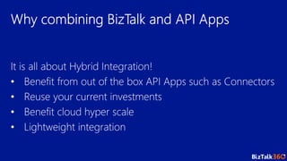 Combining biz talk server + api apps | PPTX | Internet | Computing