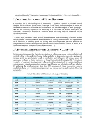 Combining clustering algorithms for provide marketing policy in ...