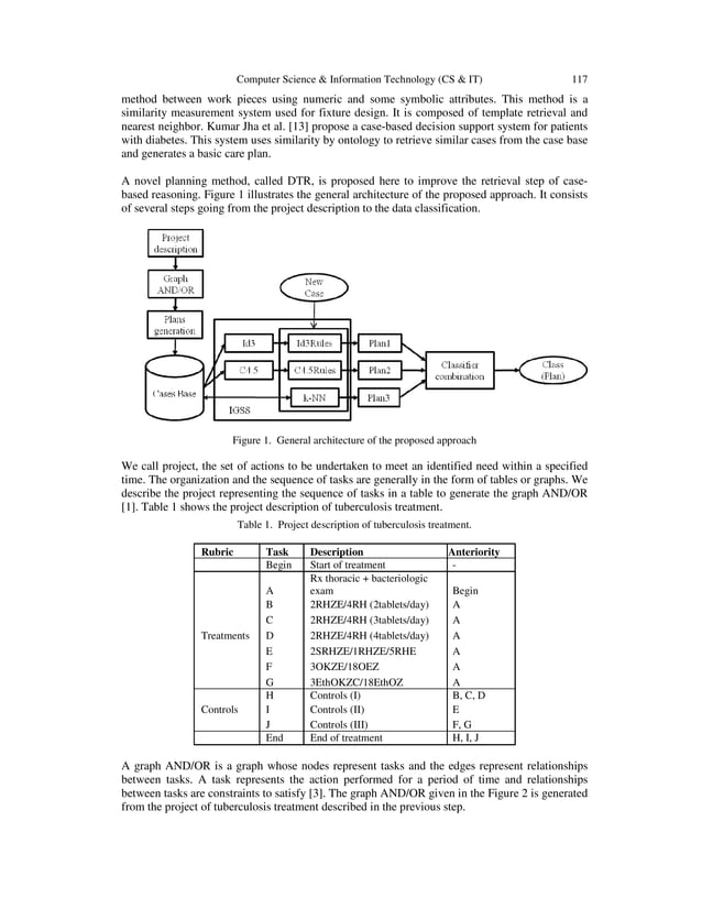 Combining Decision Trees And K Nn Pdf Databases Computer Software And Applications