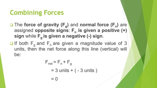 Combining Forces.pptx | Physics | Science