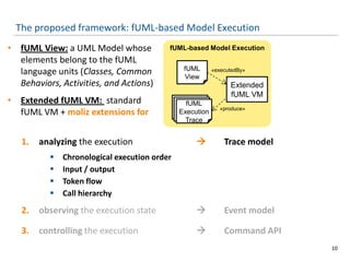 Combining fUML and Profiles for Non-Functional Analysis Based on Model Execution Traces | PPT