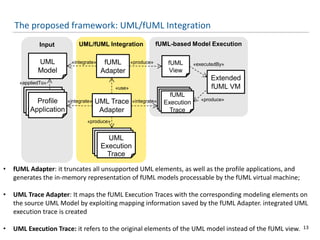 Combining fUML and Profiles for Non-Functional Analysis Based on Model Execution Traces | PPT