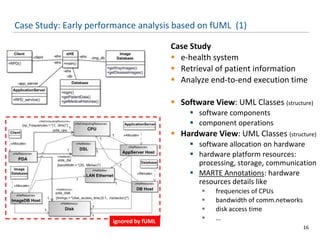 Combining fUML and Profiles for Non-Functional Analysis Based on Model Execution Traces | PPT