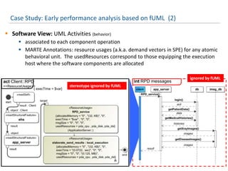 Combining fUML and Profiles for Non-Functional Analysis Based on Model Execution Traces | PPT