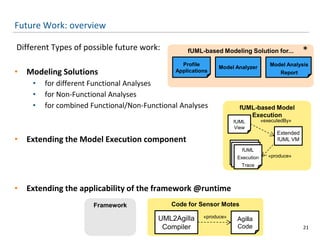 Combining fUML and Profiles for Non-Functional Analysis Based on Model Execution Traces | PPT