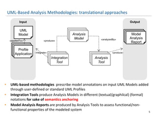 Combining fUML and Profiles for Non-Functional Analysis Based on Model Execution Traces | PPT