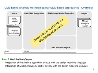 Combining fUML and Profiles for Non-Functional Analysis Based on Model ...