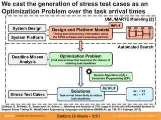 Combining genetic algoriths and constraint programming to support ...