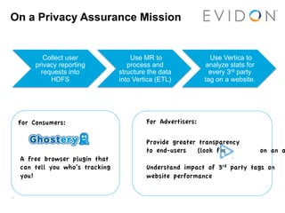 Combining Hadoop RDBMS for Large-Scale Big Data Analytics | PDF