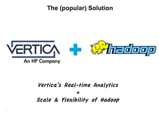 Combining Hadoop RDBMS for Large-Scale Big Data Analytics | PDF