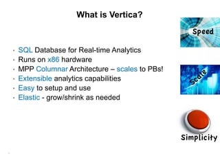 Combining Hadoop RDBMS for Large-Scale Big Data Analytics | PDF