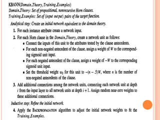 Combining inductive and analytical learning | PPTX
