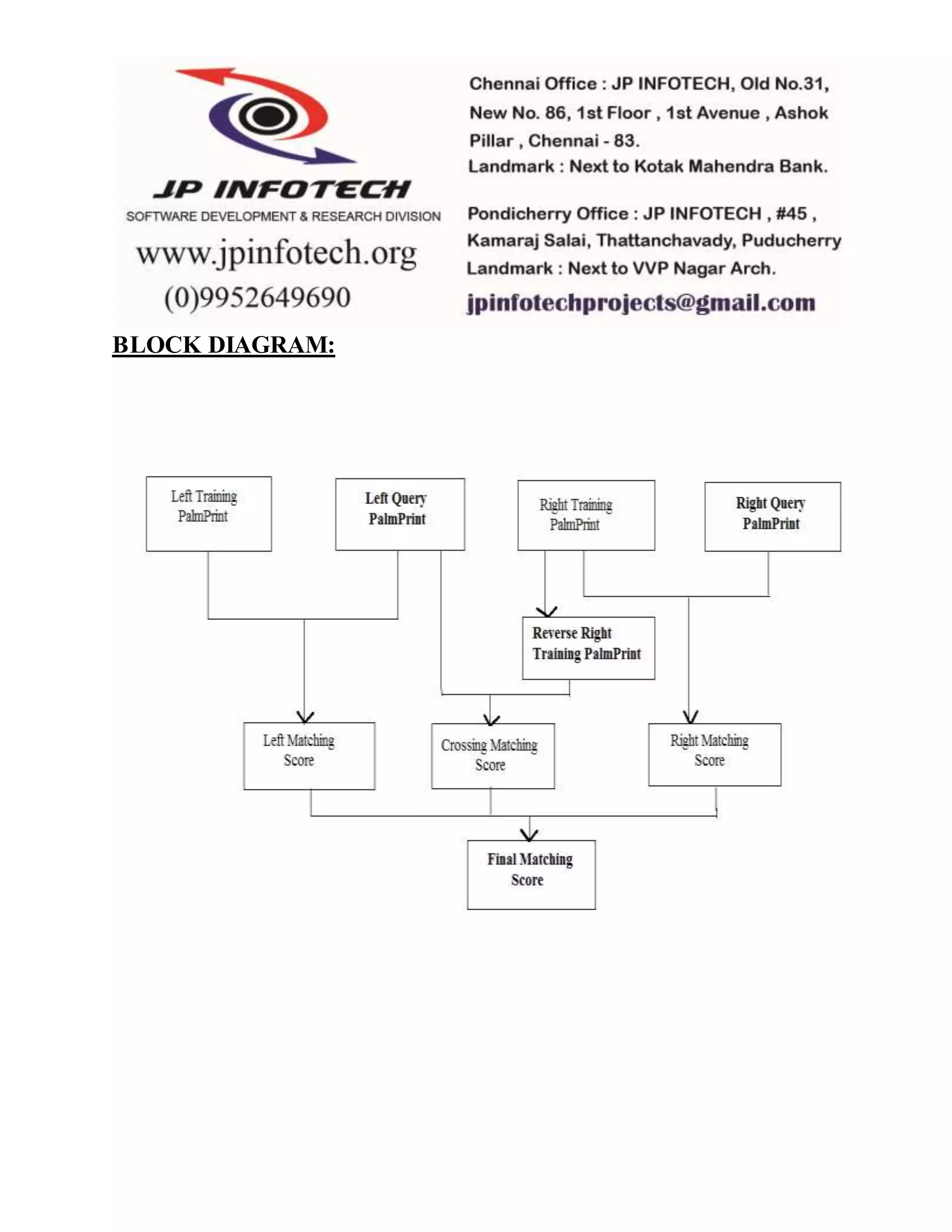 Combining left and right palmprint images for | DOCX