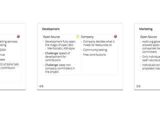 Combining open source ethics with private interests | PDF