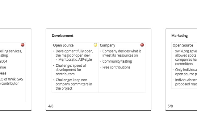 Combining open source ethics with private interests | PDF